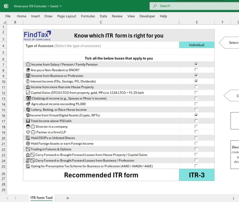 📄 𝗪𝗵𝗶𝗰𝗵 𝗜𝗧𝗥 𝗙𝗼𝗿𝗺 𝗦𝗵𝗼𝘂𝗹𝗱 𝗬𝗼𝘂 𝗙𝗶𝗹𝗲? - FindTax